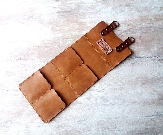 What is Leather Wall Hanging | Types of Leather Wall Hanging Case